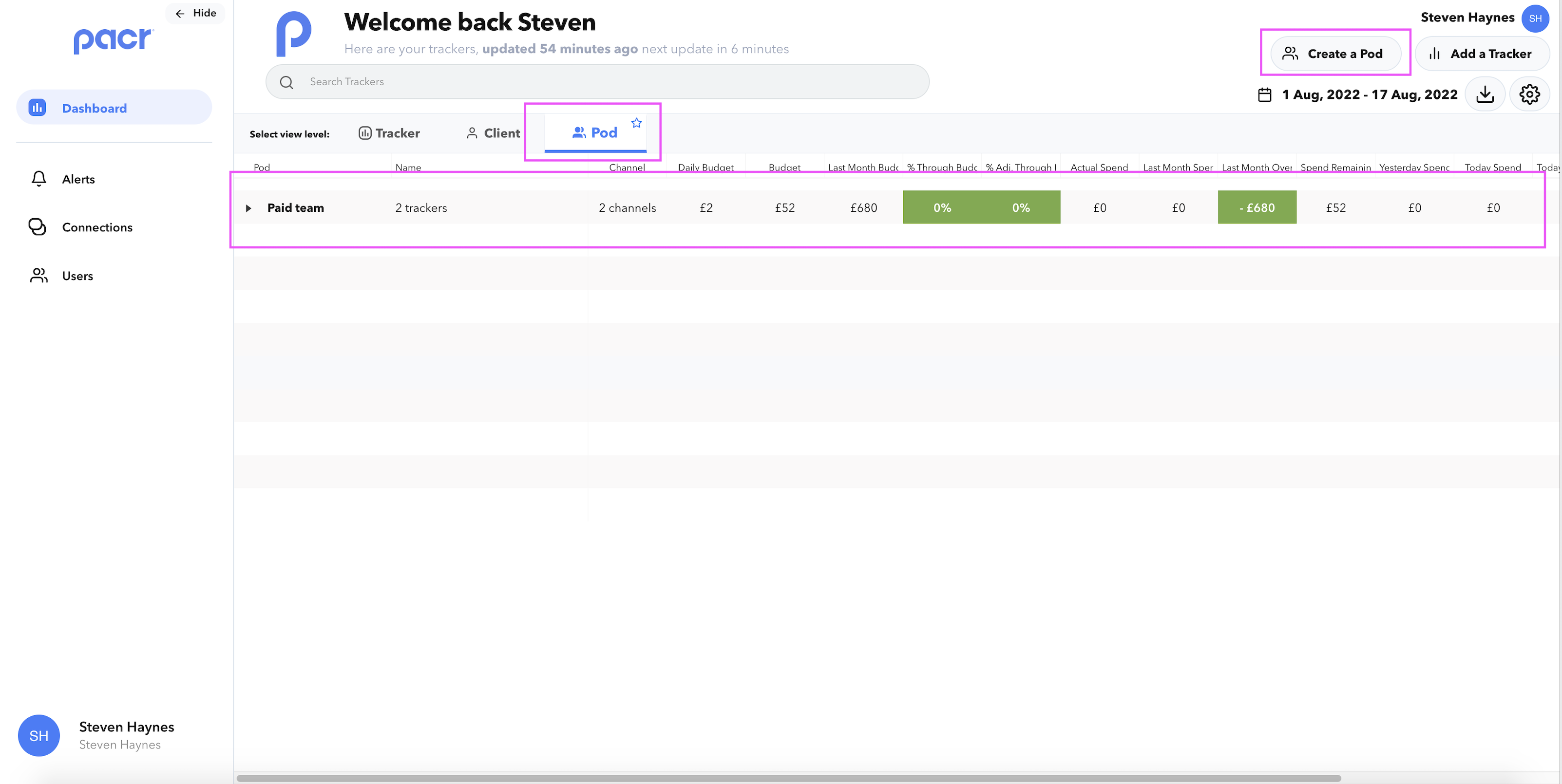 What is a Pod? – Pacr